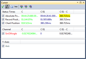 TwinCAT 3 Tutorial: The Scope View | Contact and Coil